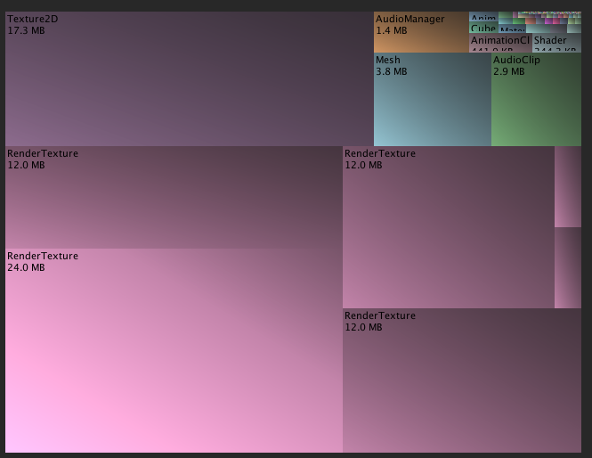 Unity - Manual: Memory